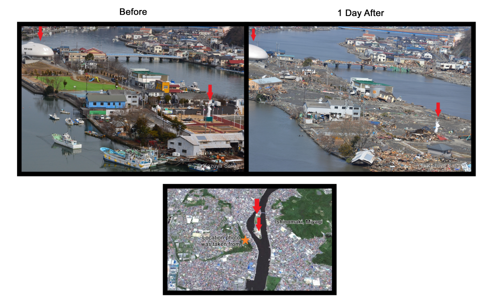 Response to Strike of Tsunami｜Hong Kong Observatory(HKO)｜Educational ...