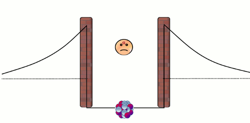 The Phantom of the Atoms - Alpha Radiation｜Hong Kong Observatory(HKO ...